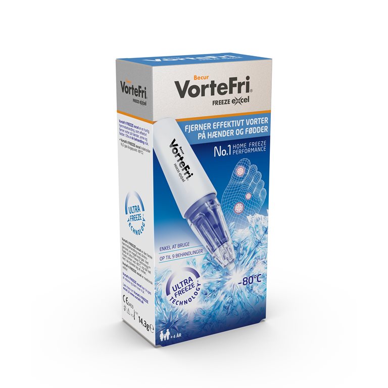 Vorter: Forskellige typer